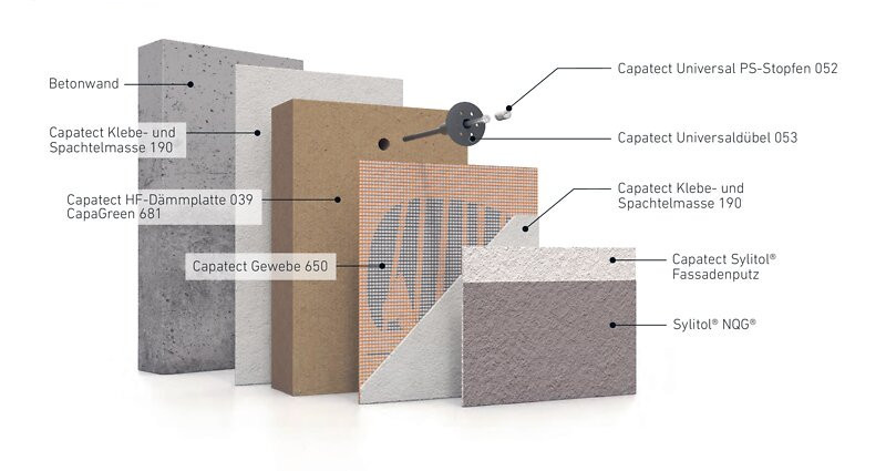 Capatect NATURE WOOD von Caparol